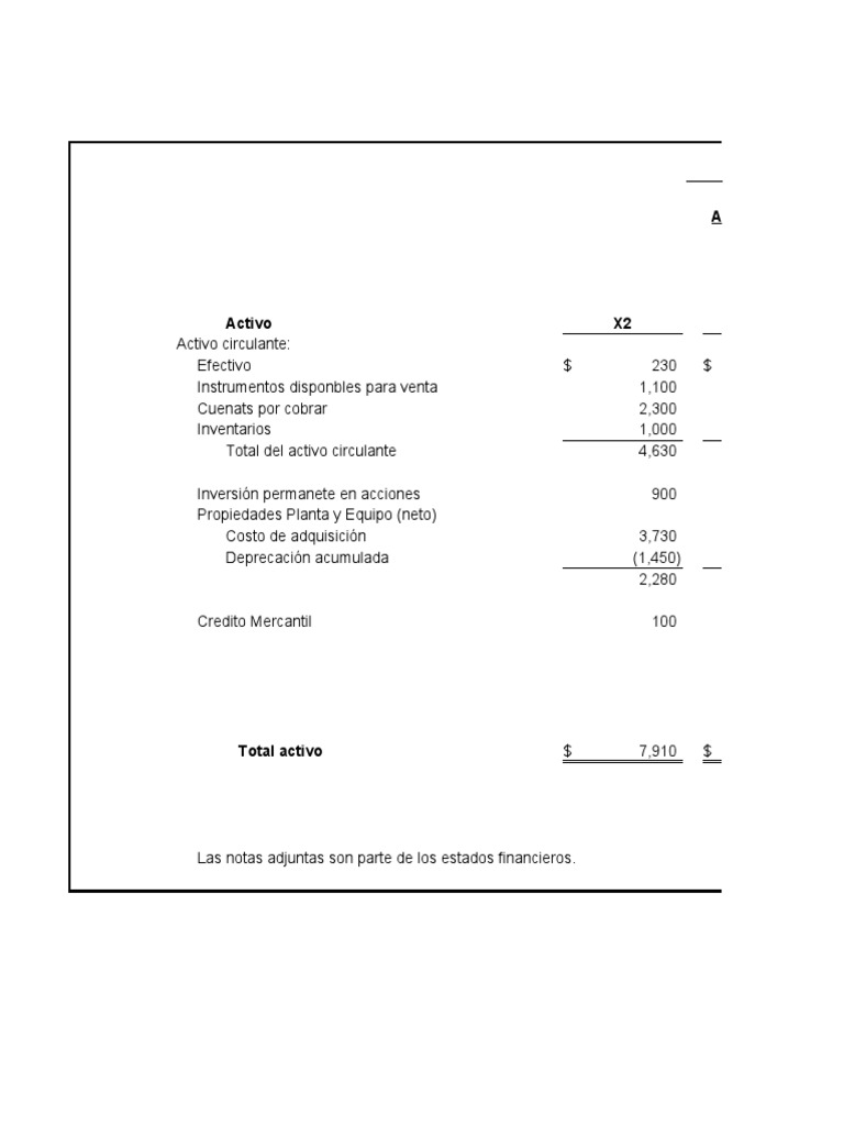 NIF B-2 Ejemplos | PDF | Dividendo | Estado de flujo de efectivo