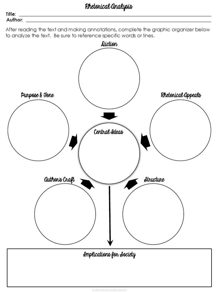 Rhetorical Analyis Graphic Organizer | PDF