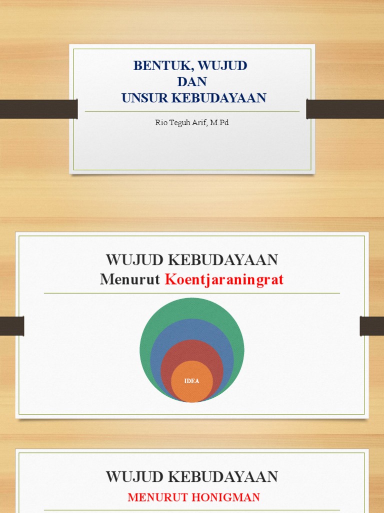 Bentuk, Wujud Dan Dan Unsur Kebudayaan Sunda | PDF