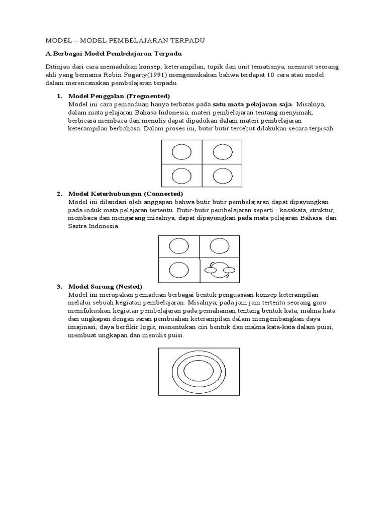 10 Model Pembelajaran Terpadu Fogarty | PDF | Karier & Perkembangan