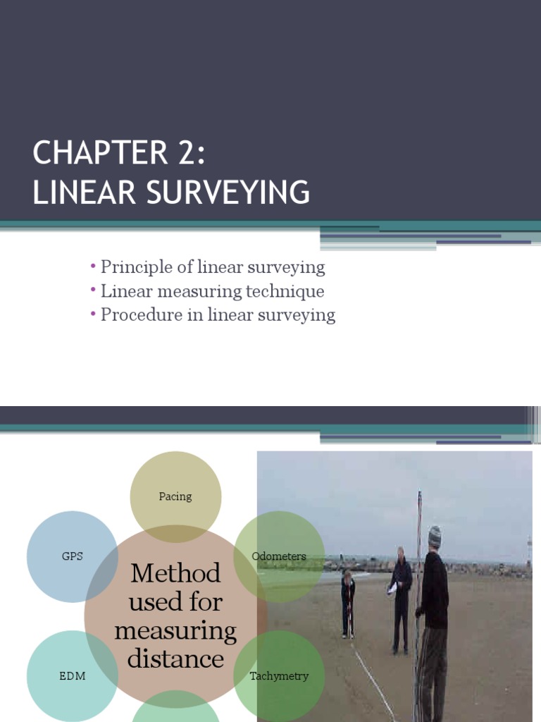 Linear Surveying: Principle of Linear Surveying Linear Measuring ...