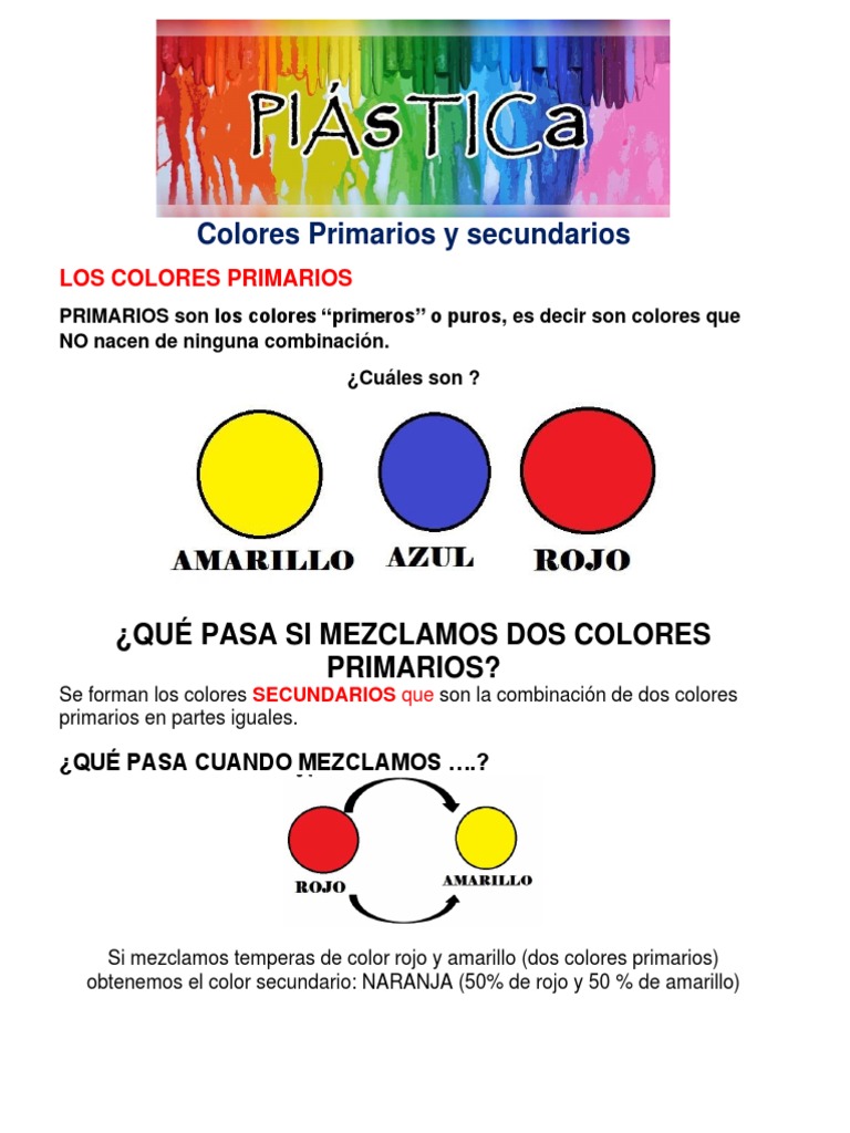 Colores Primarios Y Secundarios Educación Visual Y Plástica: Colores