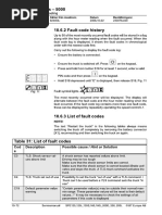Manitou Fault Codes and Error List | PDF
