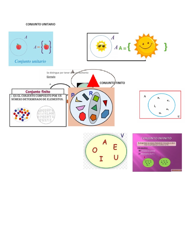 Conjunto Unitario | PDF