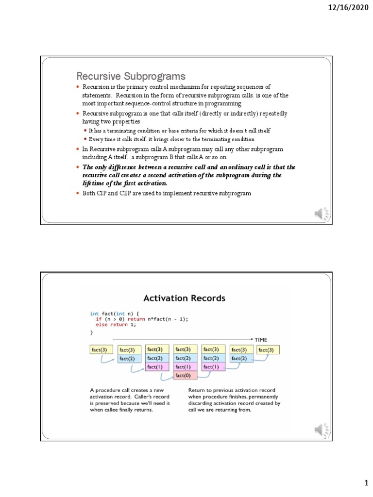 Recursive Subprog Sequence Control | PDF | Subroutine | Control Flow Recursive Subprog Sequence Control | PDF | Subroutine | Control Flow