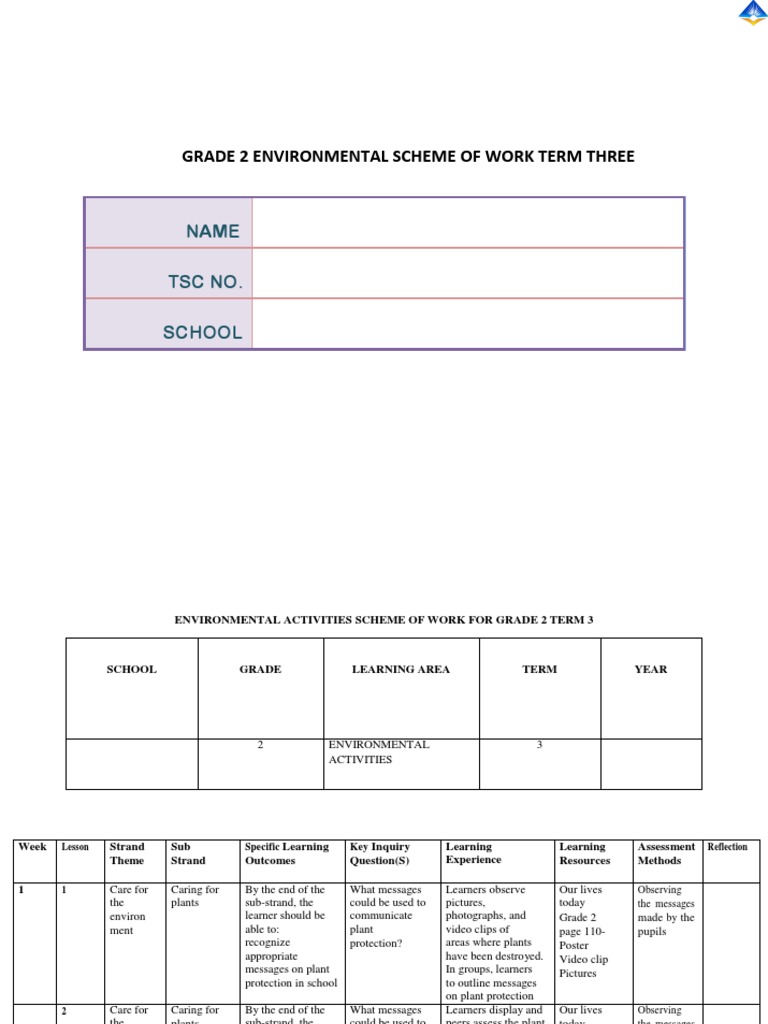 Environmental Grade 2 | PDF | Reuse | Waste Management