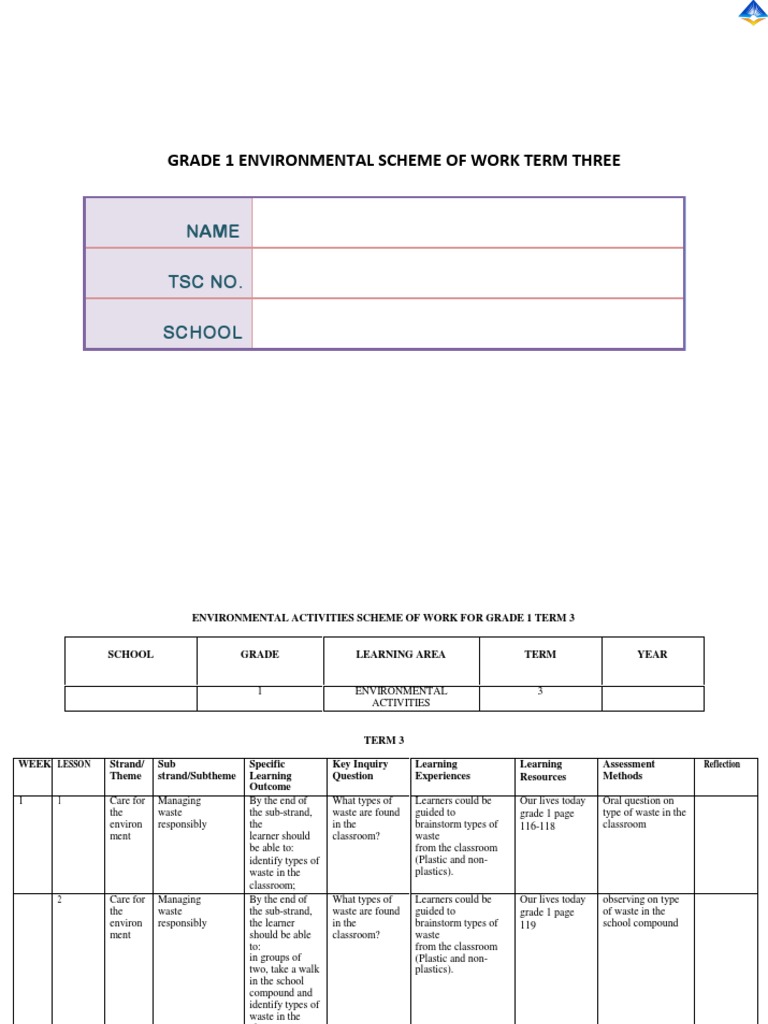 Environmental Grade 1 | PDF | Waste | Behavior Modification