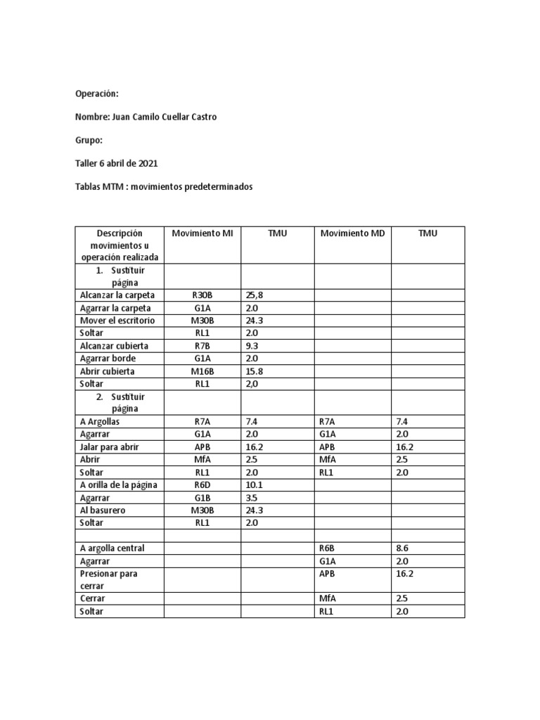 Ejercicio MTM Juan Camilo | PDF
