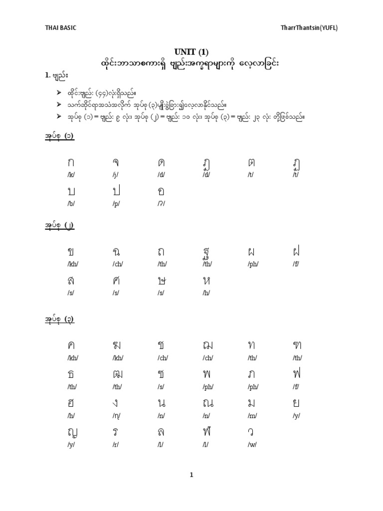 Thai Alphabet | PDF