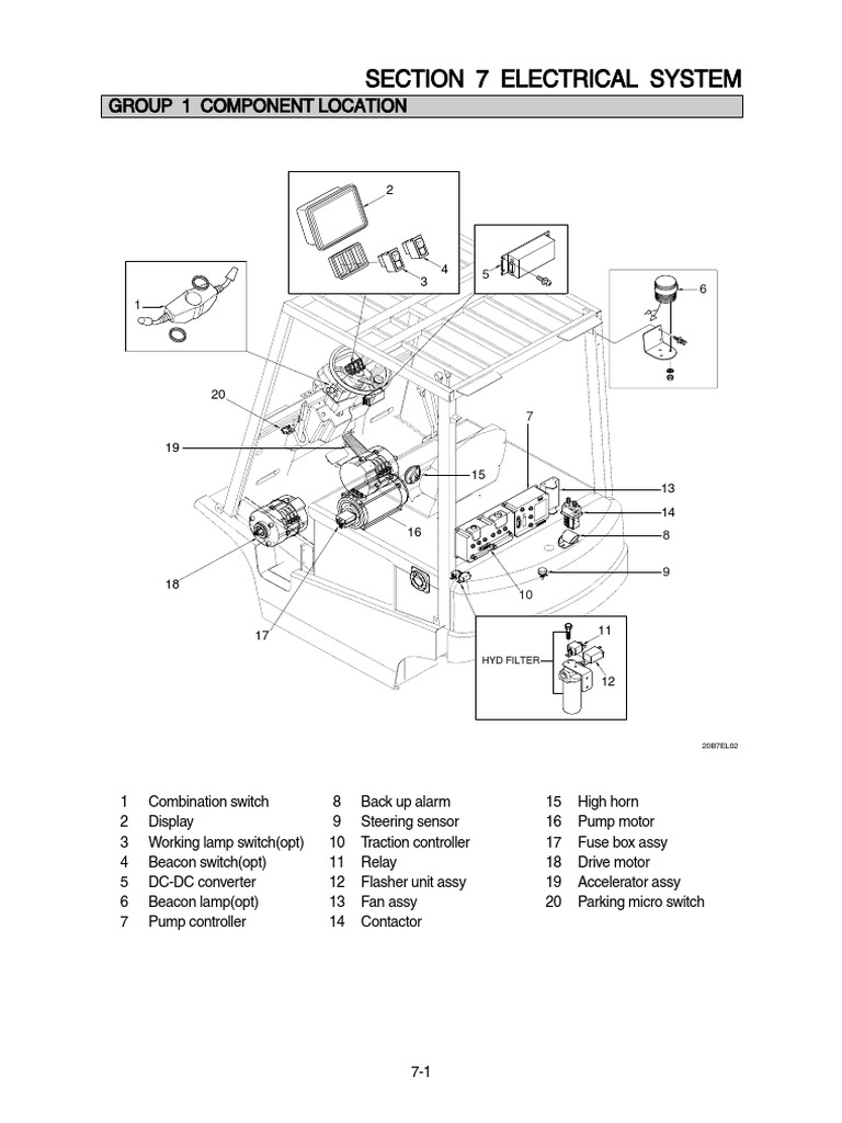 Section 7 Electrical System: Group 1 Component Location | PDF ...