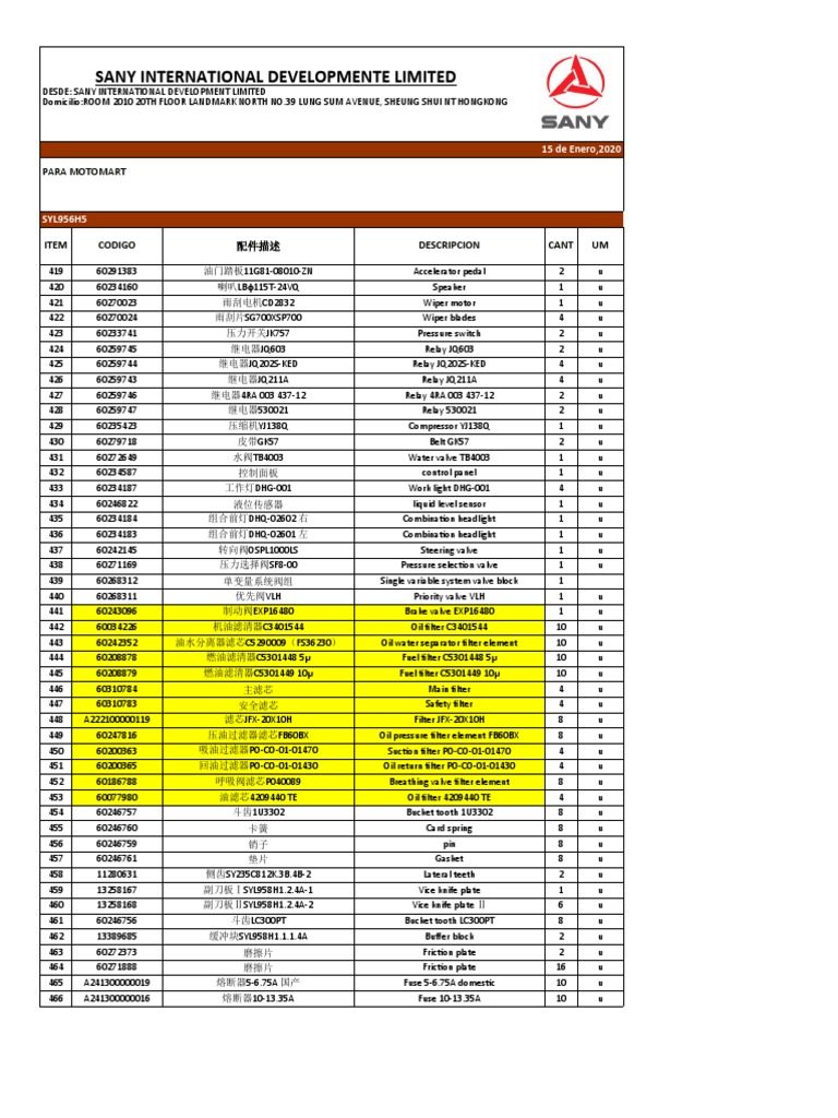 Sany International Developmente Limited: para Motomart | PDF | Switch ...