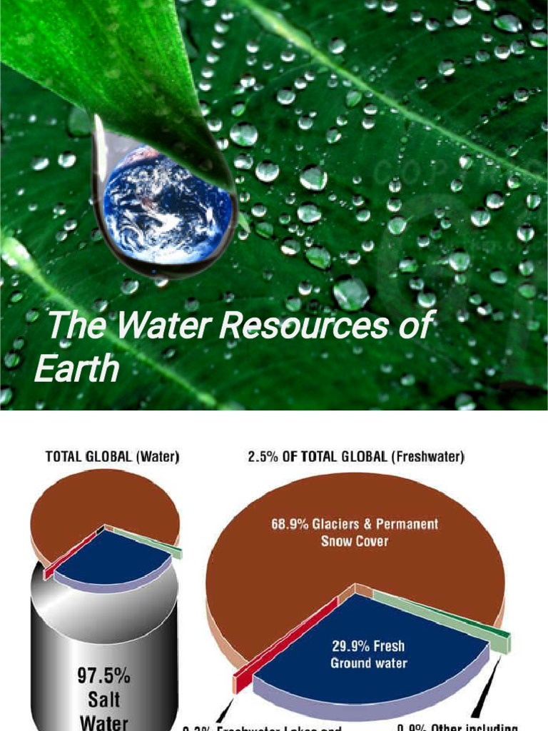 Earth's Freshwater Crisis Explained | PDF | Fresh Water | Water Resources