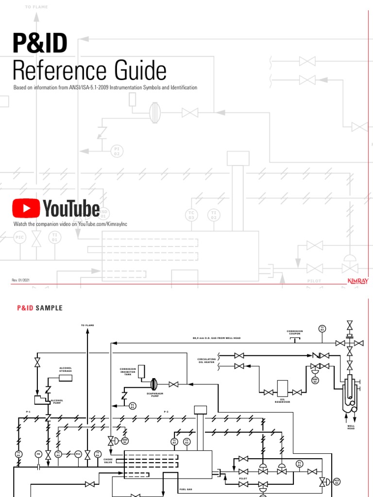 Kimray How To Read An Oil & Gas P&ID Reference Guide | PDF | Actuator ...