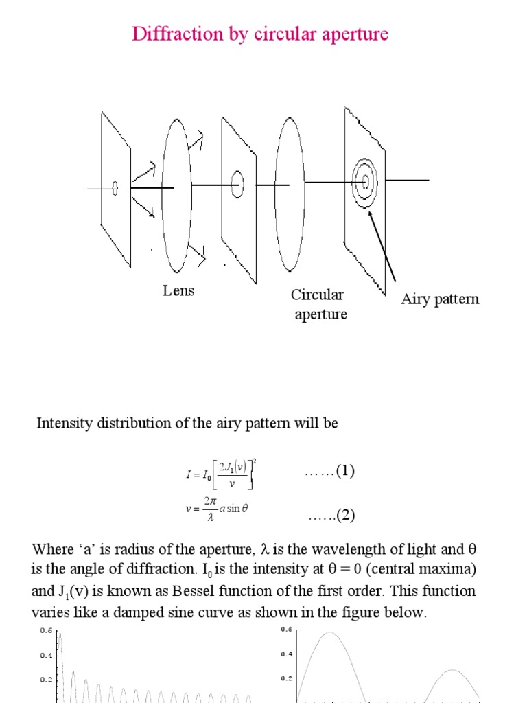 Diffraction-Circular Aperture+telescope | PDF | Angular Resolution | Optics