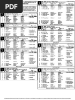 Wheeling Dog Track Program 01/25/24 | PDF