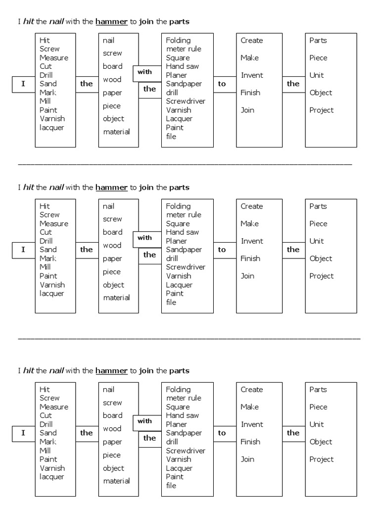 Actions Tools Materials Make Sentences | PDF | Drill | Screw