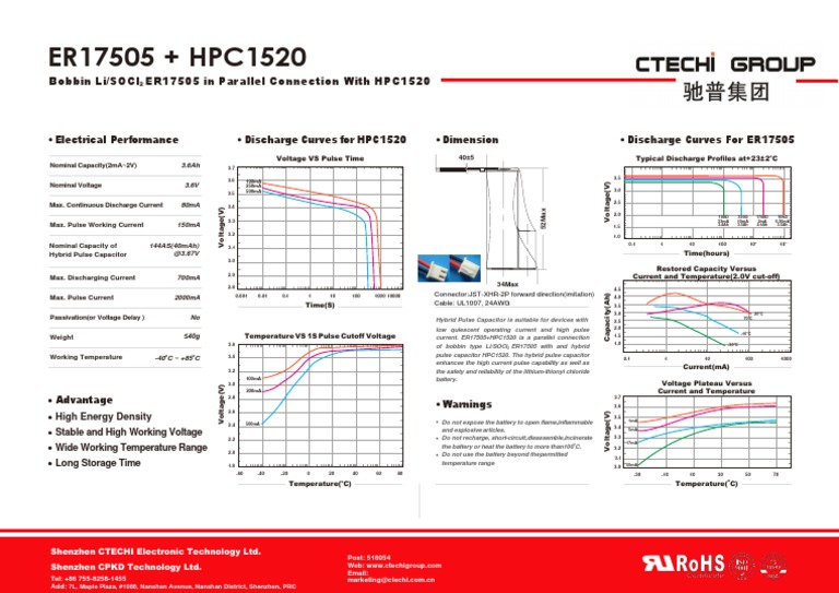 Er17505 + Hpc1520: Bobbin Li/Socl Er17505 in Parallel Connection With ...