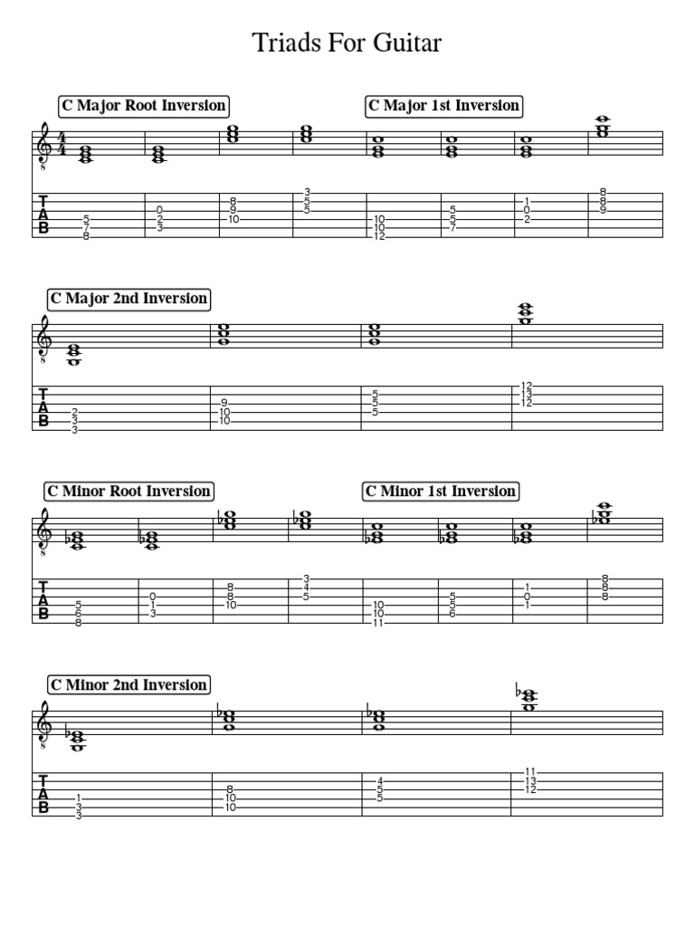 Triads For Guitar: C Major 1st Inversion C Major Root Inversion | PDF ...