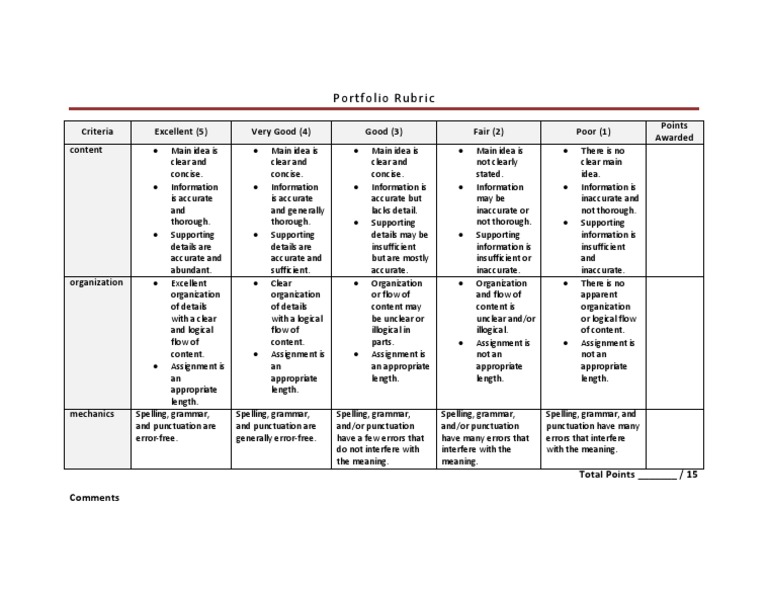 How Health, Safety, and Nutrition Are Interrelated Rubric | PDF | Cognition