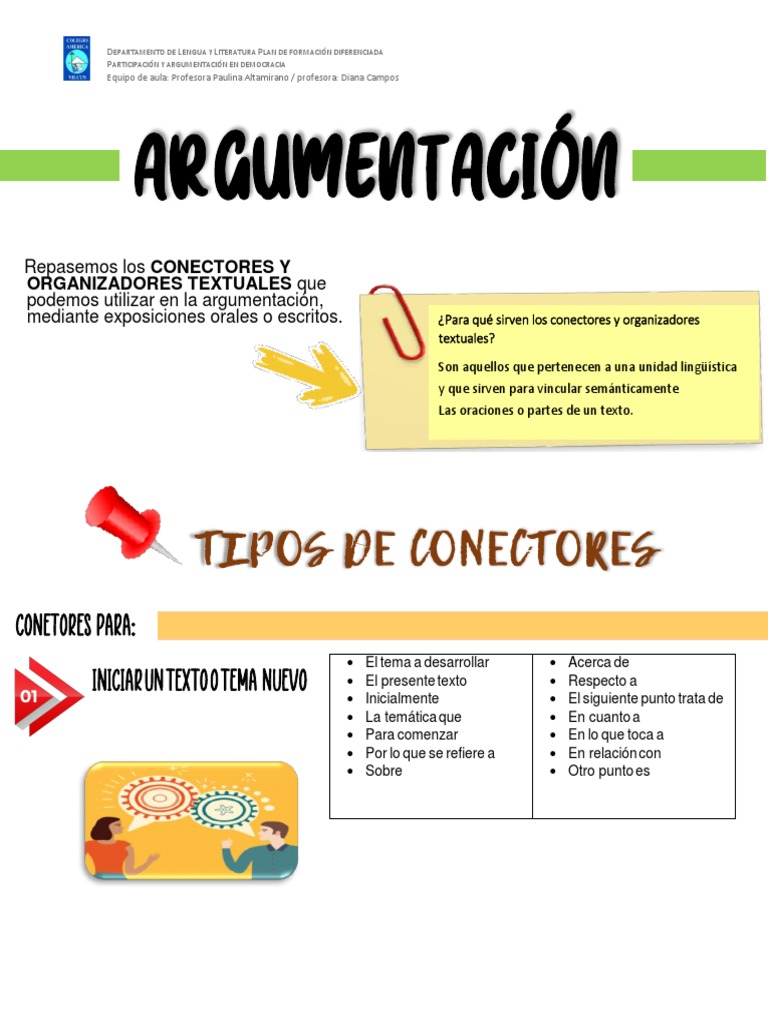 Ficha de Conectores Textos Argumentativo | PDF