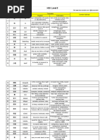 HSK 1 | PDF