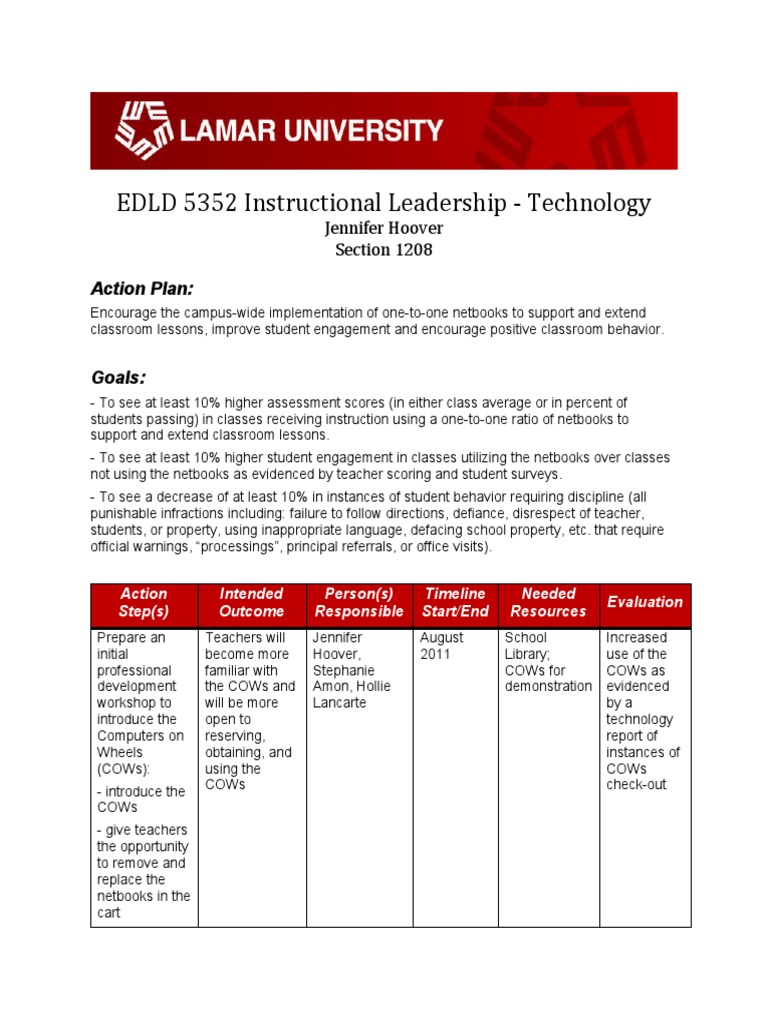 EDLD 5352 Instructional Leadership-Technology - Action Plan | PDF | Teachers | Usability