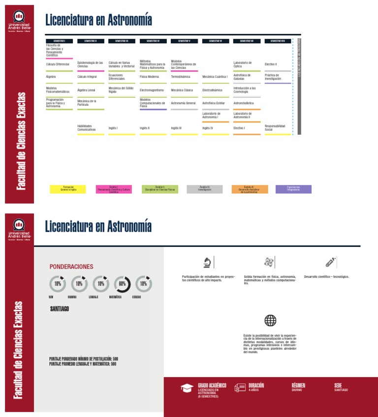 Astronom I A | Descargar gratis PDF | Astronomía | Astrofísica