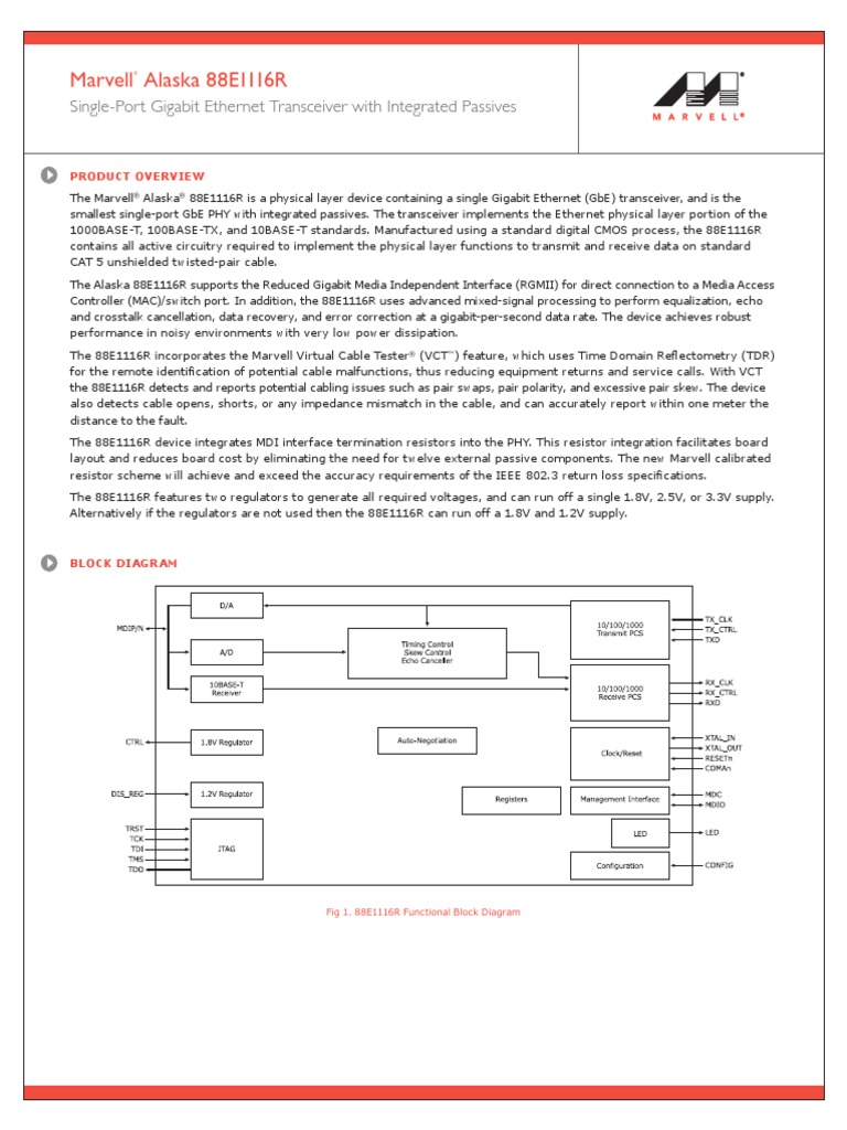 Marvell Alaska 88E1116R: Single-Port Gigabit Ethernet Transceiver With ...
