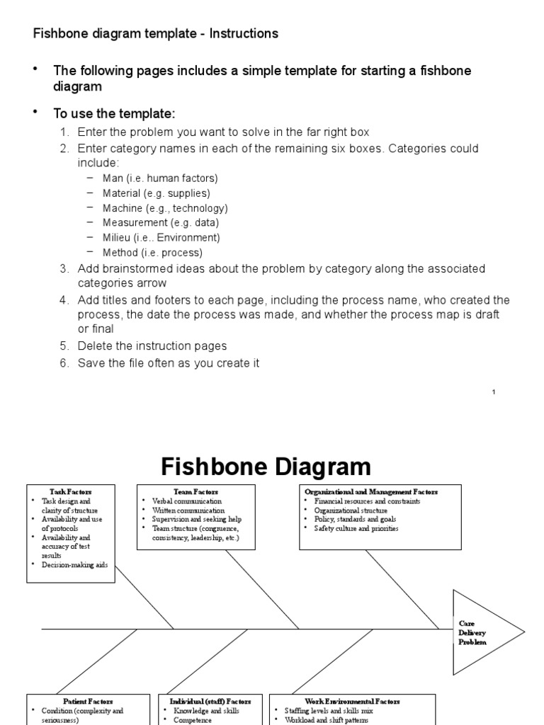 Fishbone Diagram Template - Instructions - The Following Pages Includes ...