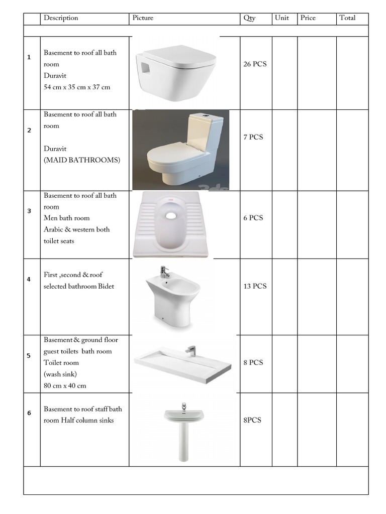 Toilet Seats | PDF