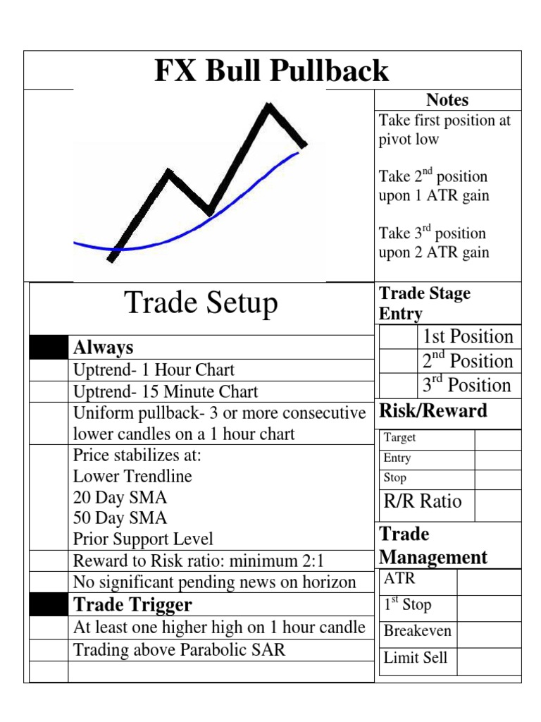 FX Bull Pullback: Trade Setup | PDF