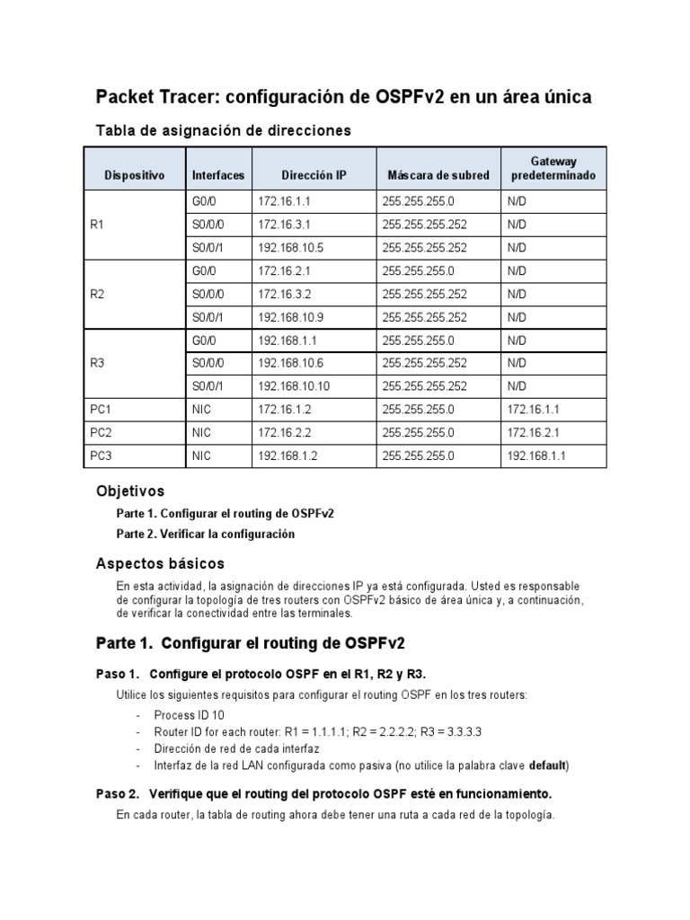 Taller Ospf | PDF | Enrutador (Computación) | Controlador de interfaz de red