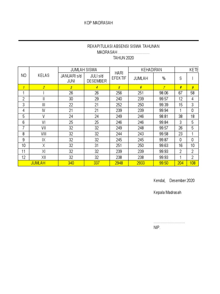 A.4 Rekap Absensi Siswa | PDF