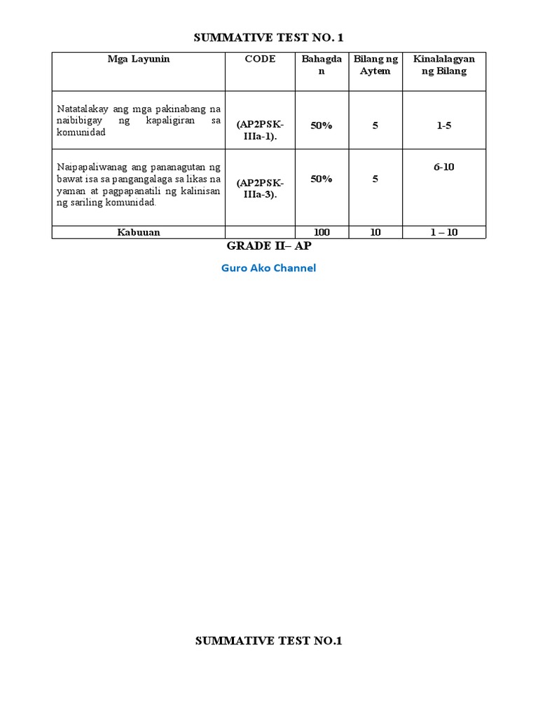 Q3 ST 1 GR.2 Ap With Tos | PDF