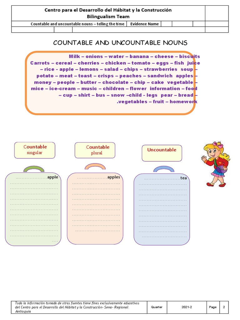 Countable, Uncountable - Telling Time | PDF | Foods | Cuisine
