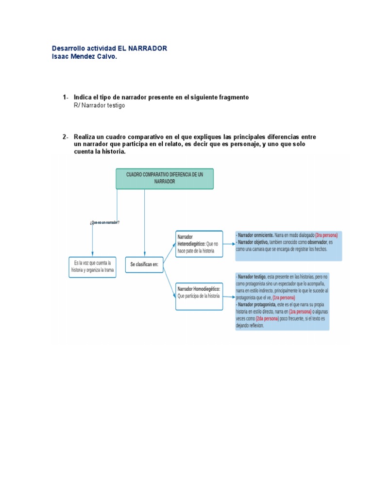 Desarrollo Actividad EL NARRADOR | PDF