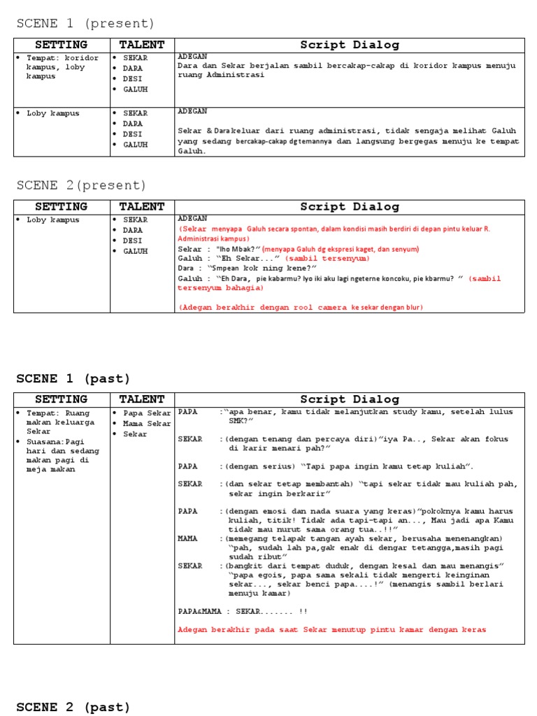 Contoh Script Film | PDF