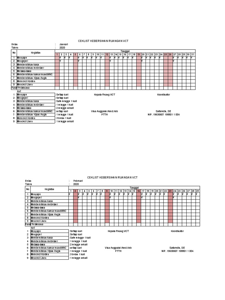 Ceklist Kebersihan Ruangan VCT 2020 | PDF