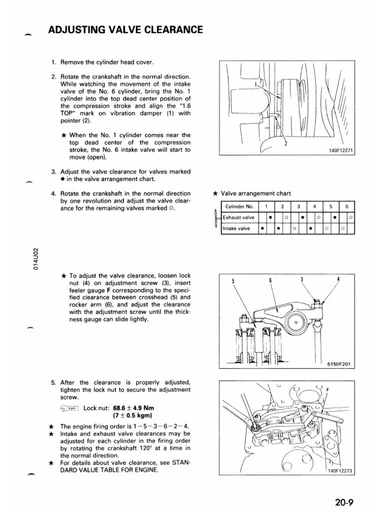 D85ESS Adjust Valve | PDF