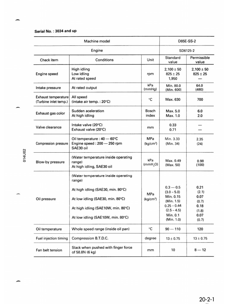 D85ESS Valve Clearance | PDF
