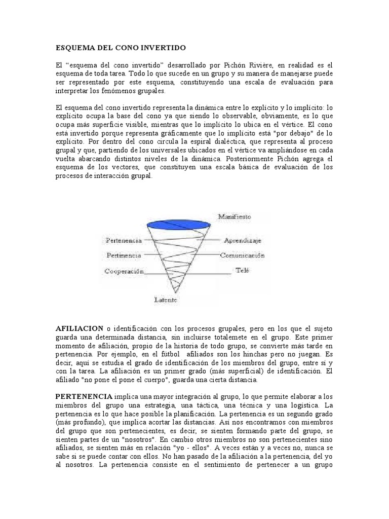 Esquema Del Cono Invertido | PDF | Comunicación | Aprendizaje