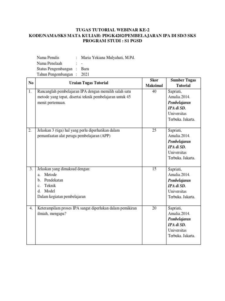 TTM IPA Ke 2 (Muhammad Sayhrindra Irawan) | PDF