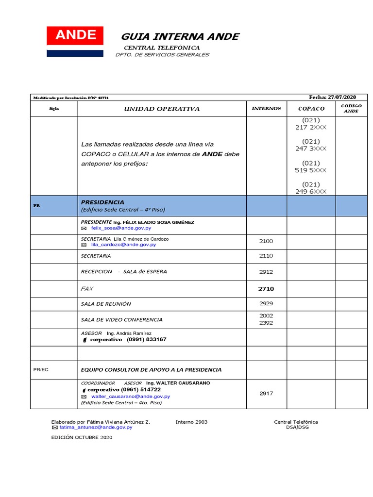 Guia Telefonica | PDF | Business | Informática y tecnología de la ...
