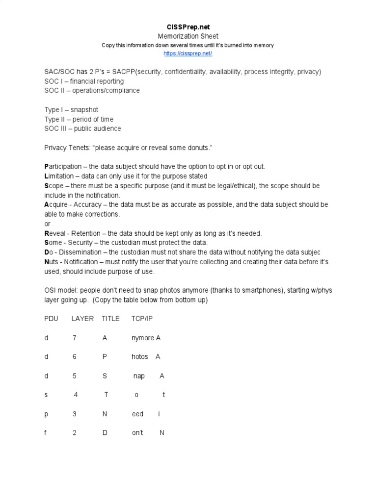 Memorization Sheet | PDF | Backup | Cryptography