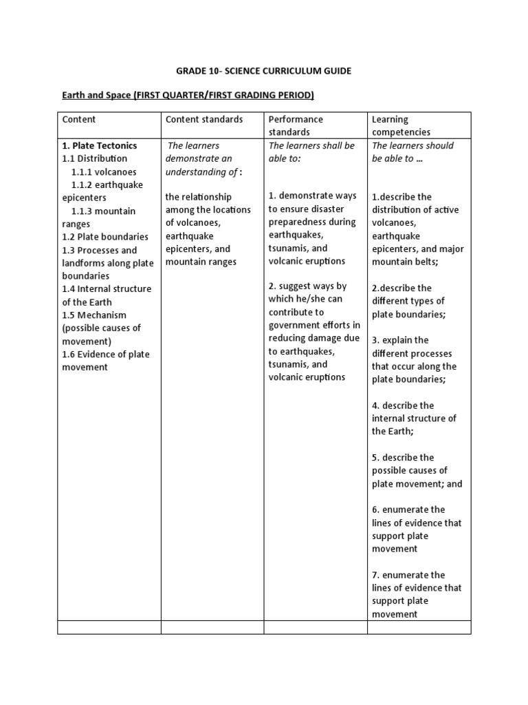 Grade 10-Science Curriculum Guide Earth and Space (First Quarter/First ...