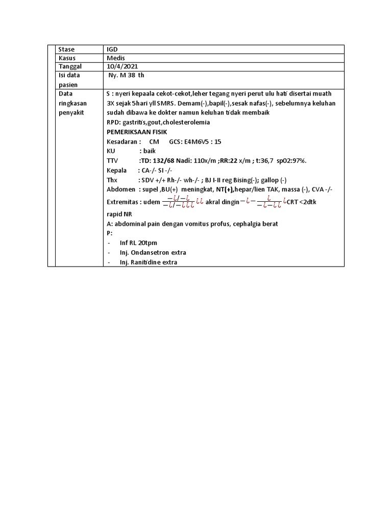 Ny M Abdominal Pain, Cephalgia BRT | PDF