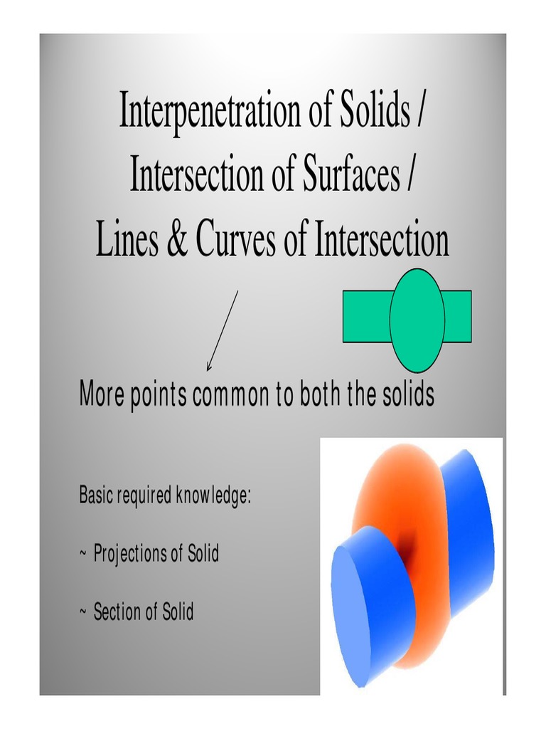 Interpenetration of Solids / Intersection of Surfaces / Lines & Curves ...