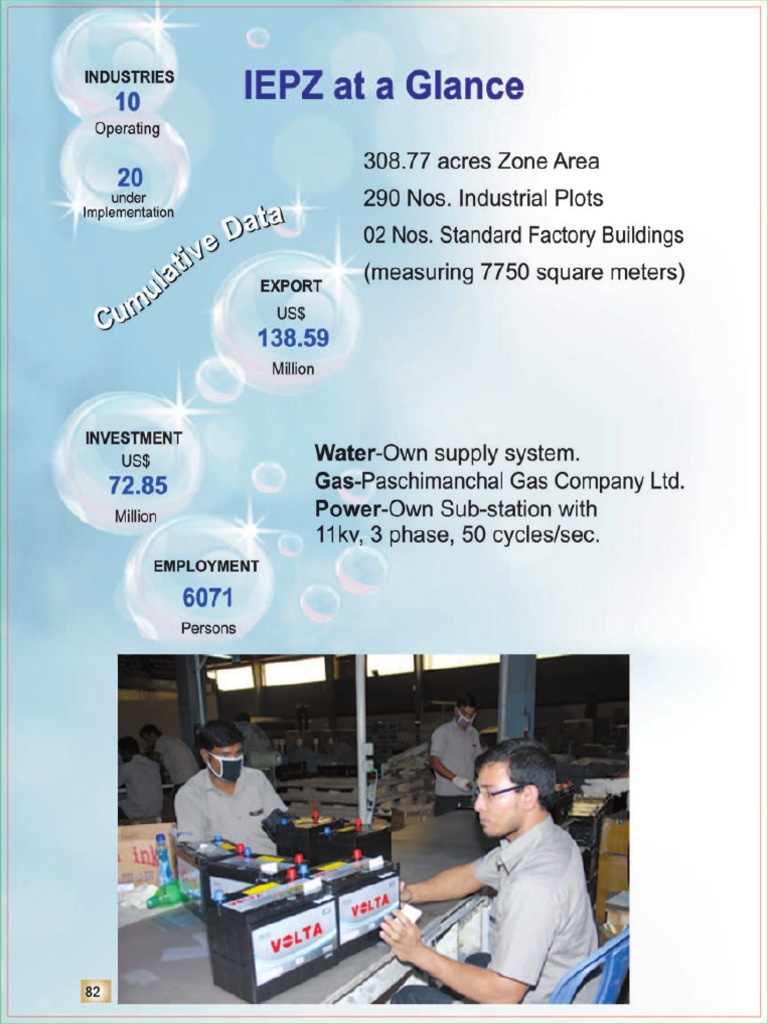 BEPZA Report (List of All EPZ) | PDF