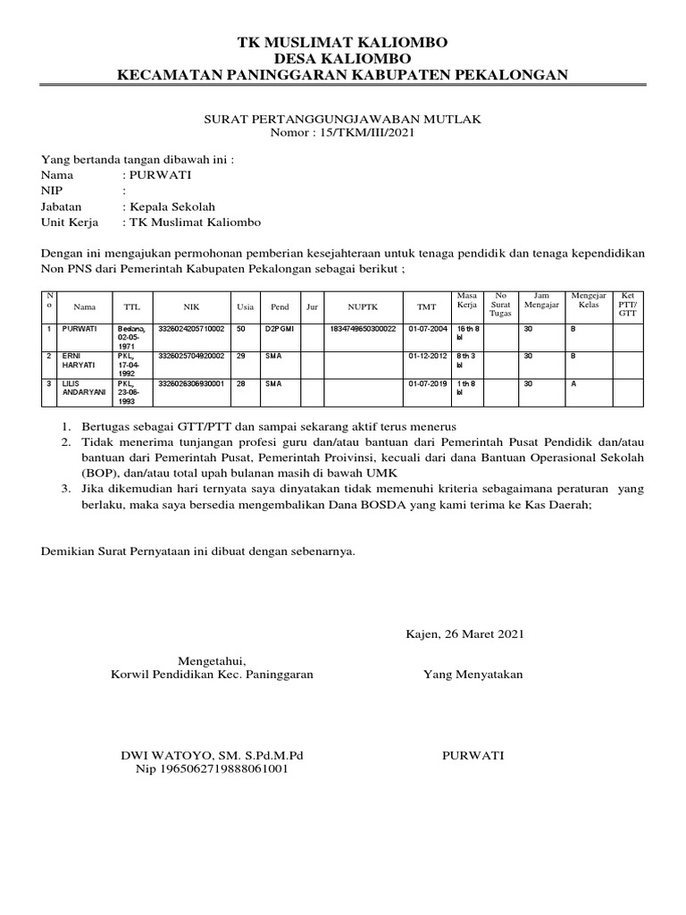 Pengajuan Bosda TK Kecamatan Paninggaran | PDF