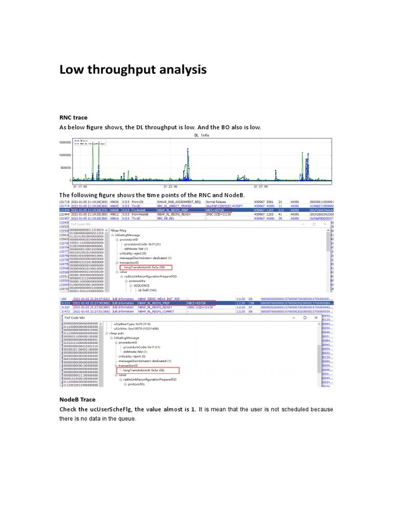 Low Throughput Analysis | PDF
